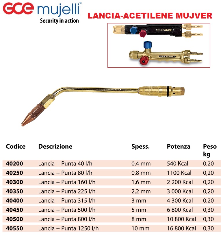 GCE MUJELLI LANCIA A SALDARE MUJVER ACETILENE | eBay